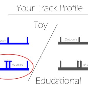 BluTrack 18' Starter Set