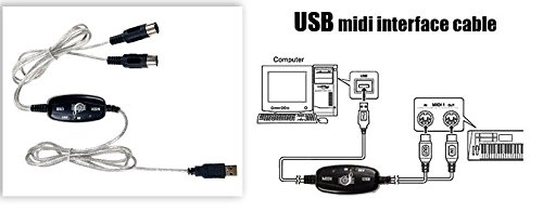 SANOXY USB MIDI Cable Converter PC to Music Keyboard Window Win Vista XP, Mac OS