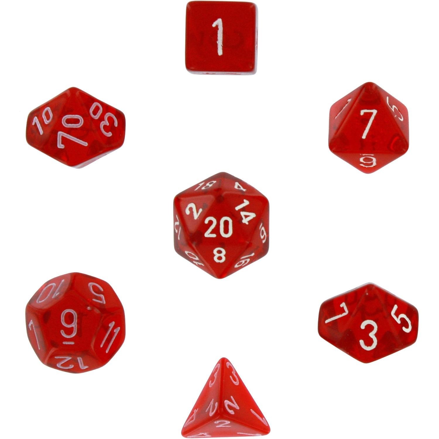 Chessex Polyhedral 7-Die Translucent Dice Set - Red