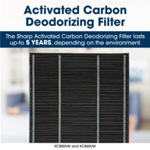 Sharp Active Carbon KC860U Replacement Filter