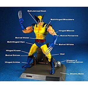 Diamond Select Toys 7-Inch Wolverine Action Figure with Deluxe Weapon X-Base and Display-Ready Packaging with Side Panel Artwork