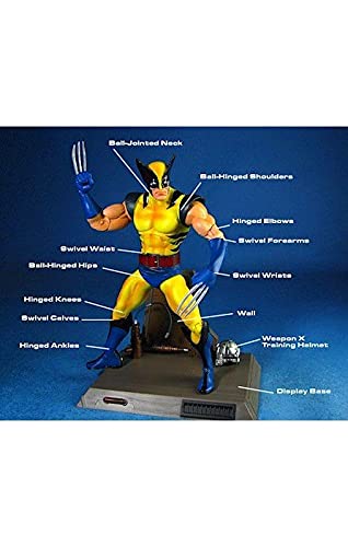 Diamond Select Toys 7-Inch Wolverine Action Figure with Deluxe Weapon X-Base and Display-Ready Packaging with Side Panel Artwork