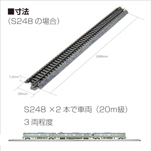 N Double Track Incline Basic Pier Set