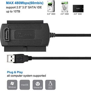 SANOXY A12940 SATA/PATA/IDE Drive to USB 2.0 Adapter Converter Cable Set