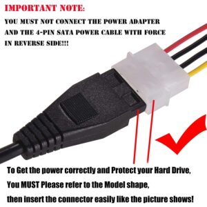 SANOXY A12940 SATA/PATA/IDE Drive to USB 2.0 Adapter Converter Cable Set