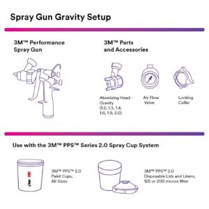 3M Performance Gravity HVLP Atomizing Head Refill Kit, 26714, Size 1.4, Orange, for use Performance Spray Gun PPS 2.0 Paint Cups, 5 Pack