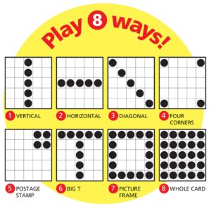 Trend Enterprises: Multiplication & Division Bingo Game, Exciting Way for All to Learn, 2 Games in One! Play 8 Different Ways, Great for Classrooms and at Home, 2 to 36 Players, for Ages 9 and Up