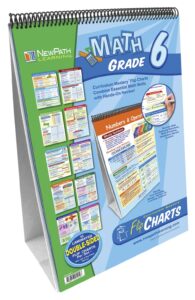 newpath learning math curriculum mastery flip chart set, grade 6