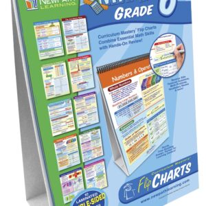 NewPath Learning Math Curriculum Mastery Flip Chart Set, Grade 6