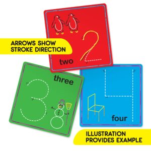 Wikki Stix Numbers and Counting Cards, Preschool & Kindergarten Tactile Learning, STEM Toy, Numbers 1-20 Plus 7 Bonus Cards, 36 Wikki Stix, for 3 & Up.