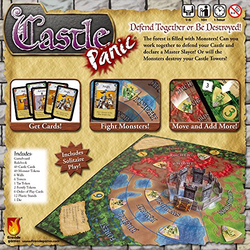 Castle Panic Cooperative Board Game – Defend Towers Against Goblins, Orcs, & Trolls for Game Night – 4 Game Modes – 1 to 6 Players – Strategy Board Games for Adults & Kids 8+ by Fireside Games