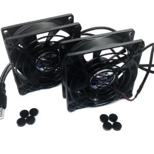 Coolerguys Dual 80mm USB Cooling Fans