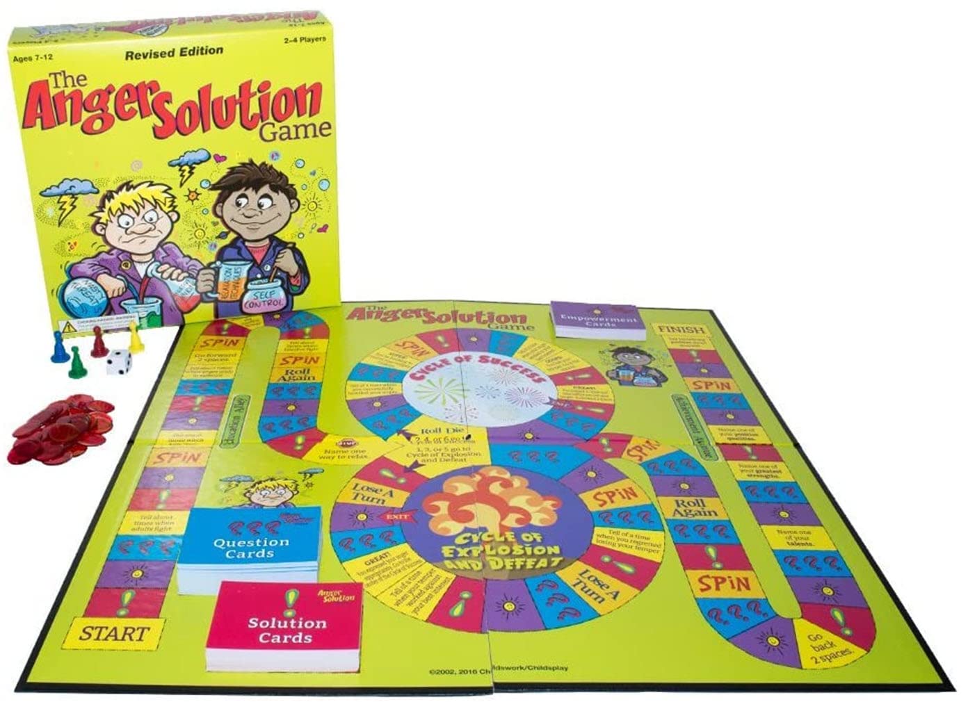 The Anger Solution Board Game