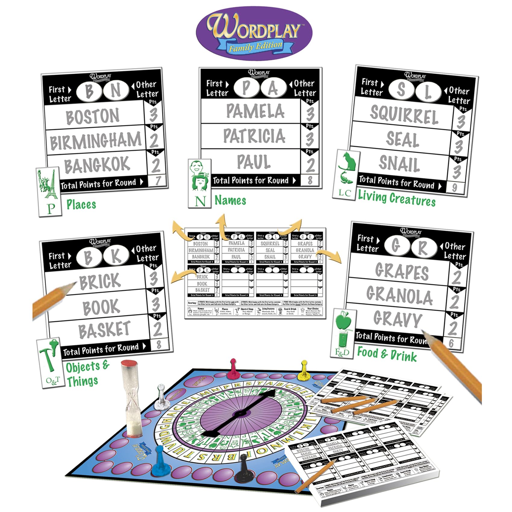 Wordplay – The Ultimate Fast-Paced Word Challenge Board Game for Family & Friends – Adult & Family Game Night Fun