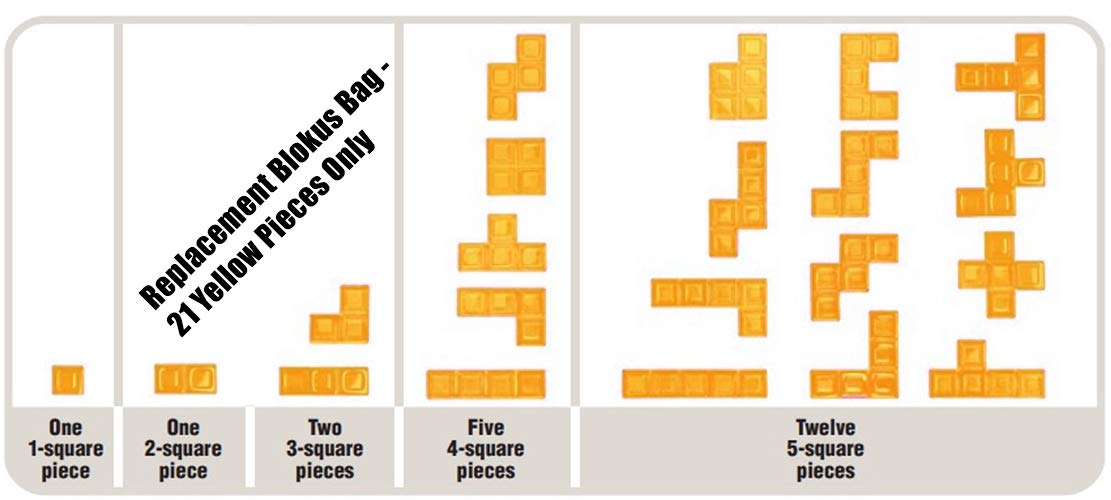 BLOKUS Game Replacement Parts ~ 21 YELLOW PIECES