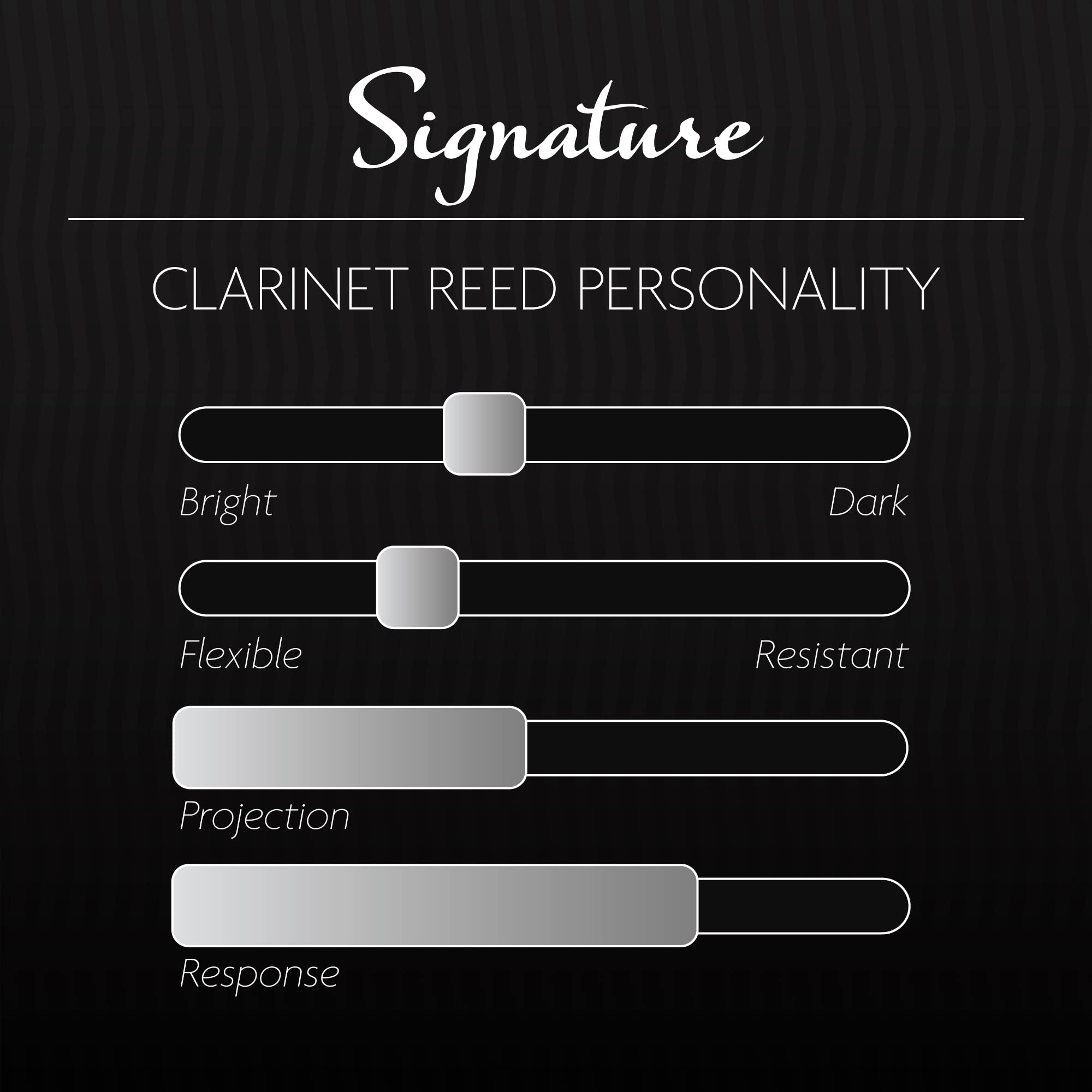 Légère Reeds - Bb Clarinet Reed, Signature, Strength 2.75 (BBSS2.75) - Premium Synthetic Woodwind Reed