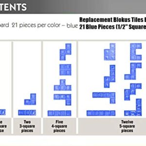 Blokus Game Replacement Parts ~ 21 BLUE PIECES