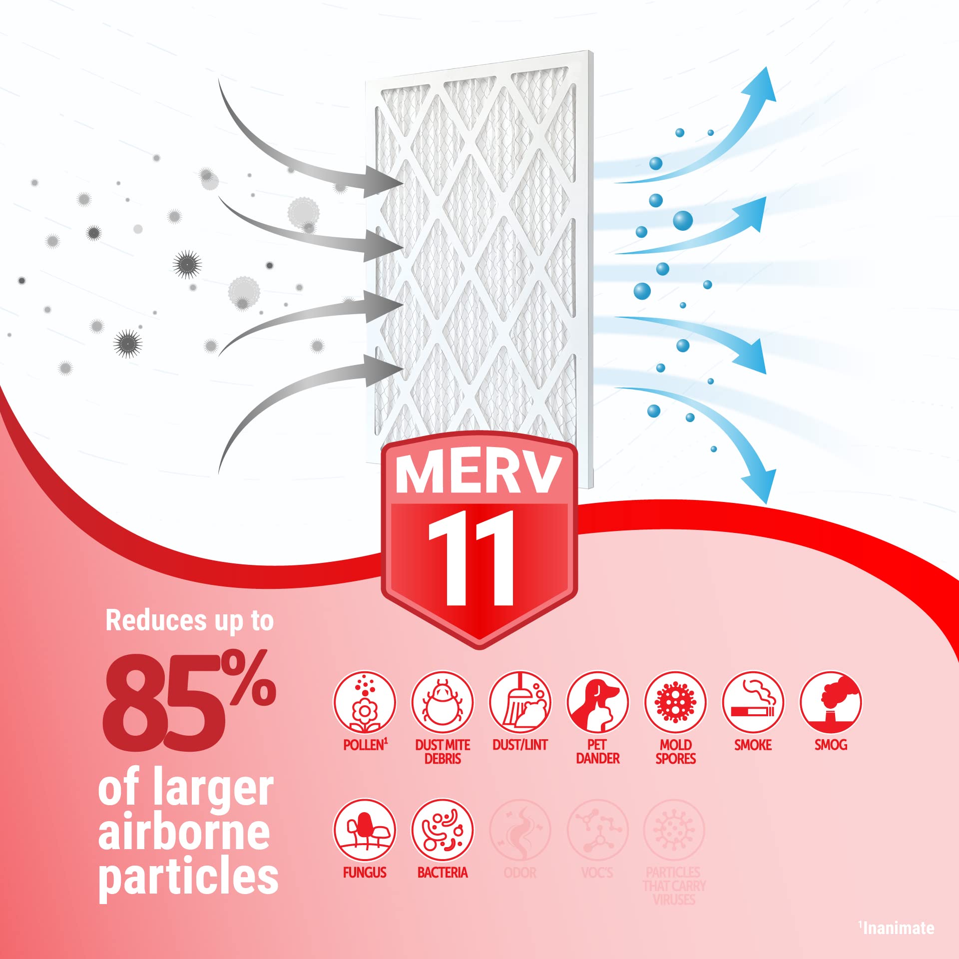 Accumulair Platinum 14x20x1 (13.75x19.75) MERV 11 Air Filter/Furnace Filters (4 pack)