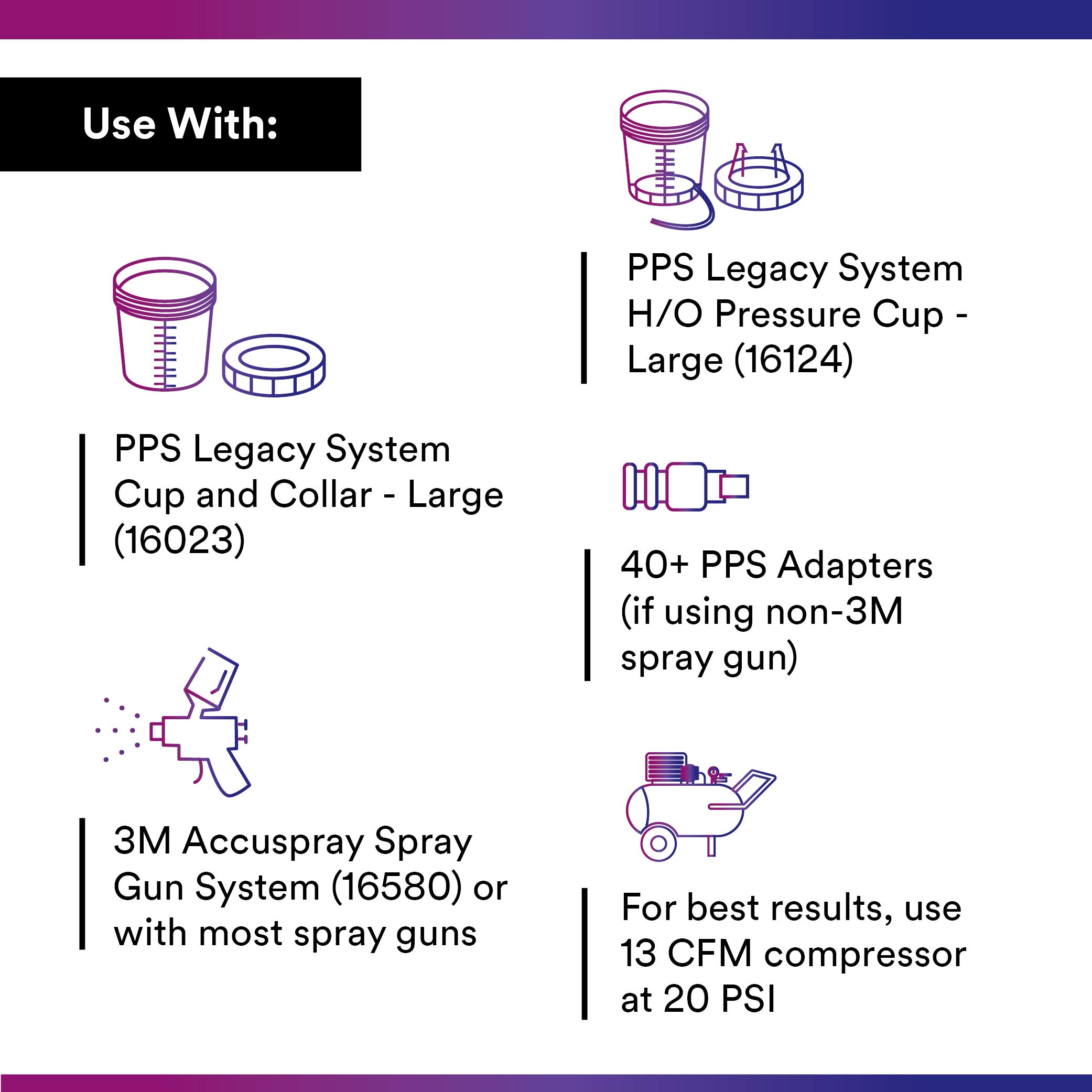 3M PPS (Original Series) Paint Spray Gun Cup Lids and Liners Kit, 16325, Large, 28 oz, 125-Micron Filter, Use w/ Paint Gun for Cars, Furniture, Home, 25 Disposable Lids and Liners, 10 Sealing Plugs