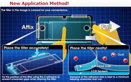 Nintendo 3DS Screen Protective Filter