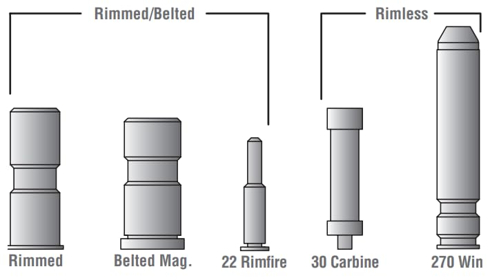 Forster Products 30-06, FIELD Headspace Gauge, SAAMI Dimensioned, Rimless, Hardened Steel, Precision Ground