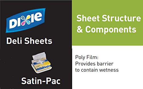 Dixie Satin-Pac, S-15, Clear, High-Density Polyethylene Film, 10.75" Length x 15" Width by GP PRO (Georgia-Pacific) (Case of 10 Pack, 1000 Sheets per Pack ), 15" W x 10.75" L