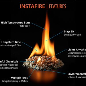 (5 Gallons) Insta-Fire Granulated Fire Starter, All Natural, Eco-Friendly, Lights up to 625 Total Fires in Any Weather, Awarded 2017 Fire Starter Of The Year