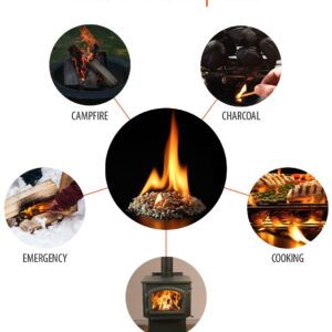 (5 Gallons) Insta-Fire Granulated Fire Starter, All Natural, Eco-Friendly, Lights up to 625 Total Fires in Any Weather, Awarded 2017 Fire Starter Of The Year