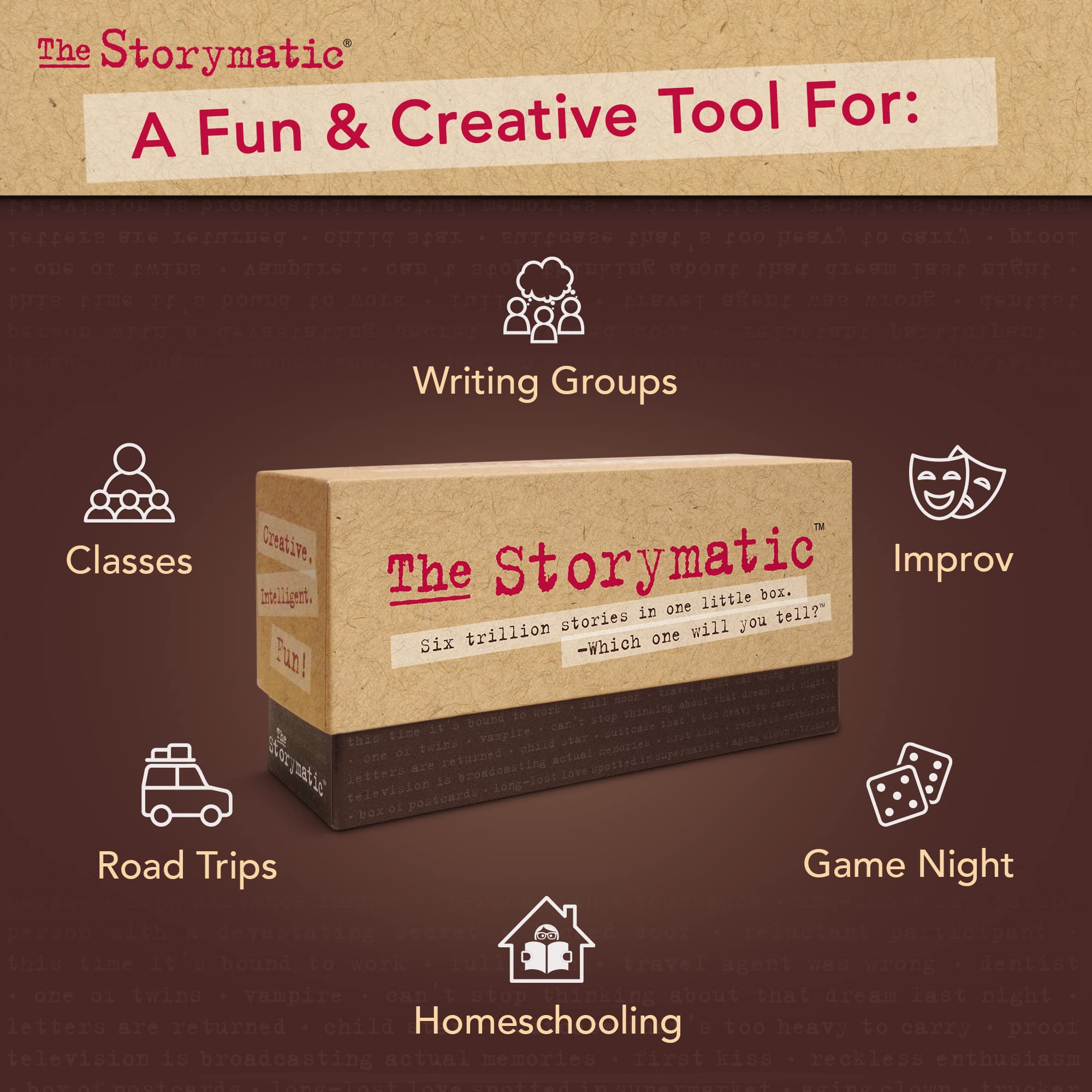 The Storymatic Classic – Creative Writing Prompts and Story Games – Storyteller Cards – Teacher Tool