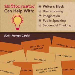 The Storymatic Classic – Creative Writing Prompts and Story Games – Storyteller Cards – Teacher Tool