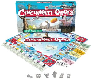 late for the sky cincinnati-opoly