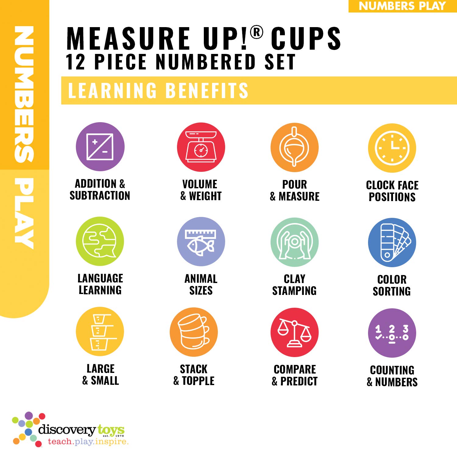 Discovery Toys Measure UP! Cups | Educational Stacking & Nesting 12 Piece Numbered Set| Kid-Powered Learning | STEM Toy Early Math Childhood Development 12 Months and Up