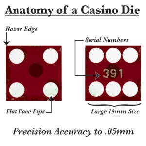 Brybelly Professional Casino Dice 19mm with Sharp Edges, Set of 5 - Precision Gambling Dice Set with Matching Serialized Numbers and Flat Face Pips for Craps and Other Casino Games - Red Dice Set