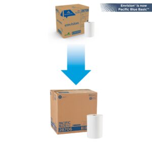 Pacific Blue Basic Paper Towel Rolls by GP PRO (Georgia-Pacific), White, 28706, 350 Feet Per Roll, 12 Rolls Per Case