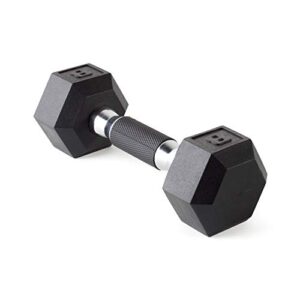 cap barbell coated dumbbell weights with padded grip, 8-pound, black