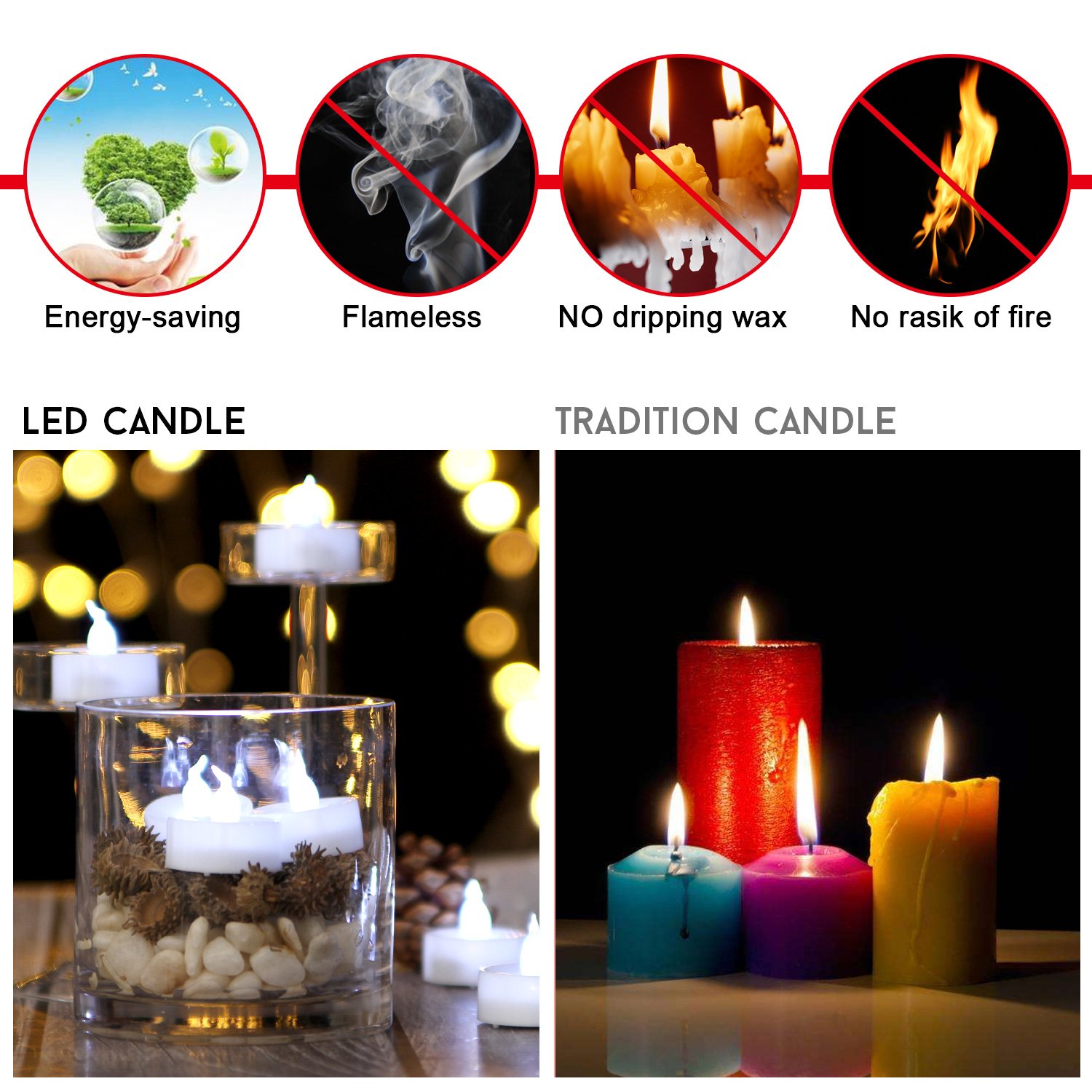 AGPtEK Tea Lights,100 Pack Flameless LED Candles Battery Operated Tealight Candles No Flicker Long Lasting Tealight for Wedding Holiday Party Home Decoration(Cool White)