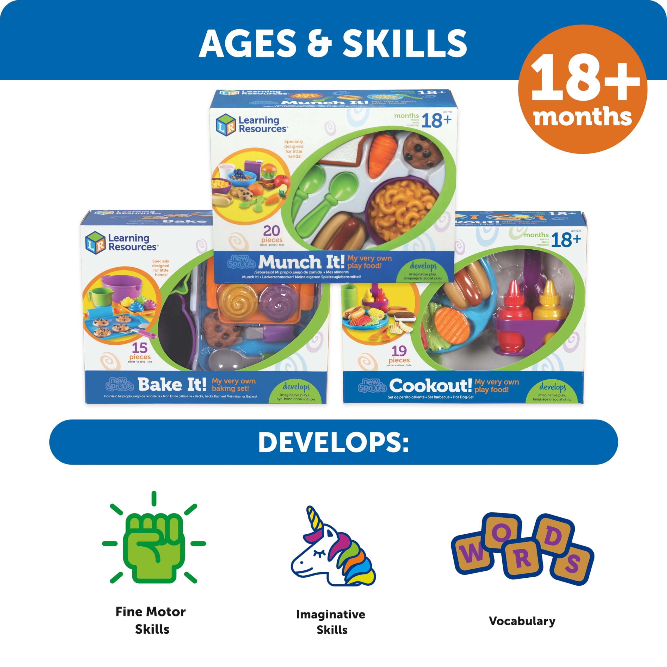 Learning Resources New Sprouts Munch It! Pretend Play Food, Develops Imaginative Play, Play Food for Toddlers, Picnic Play Food, 20 Pieces, Ages 18 Months +