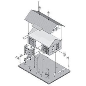 Woodland Station N Scale Kit