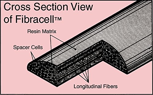 Fibracell Clarinet Reeds, Neutral (FCCP3)