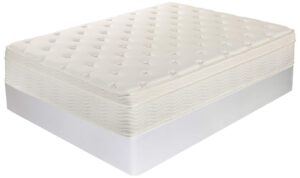 night therapy spring 13 inch deluxe euro box top mattress and bifold® box spring set, queen