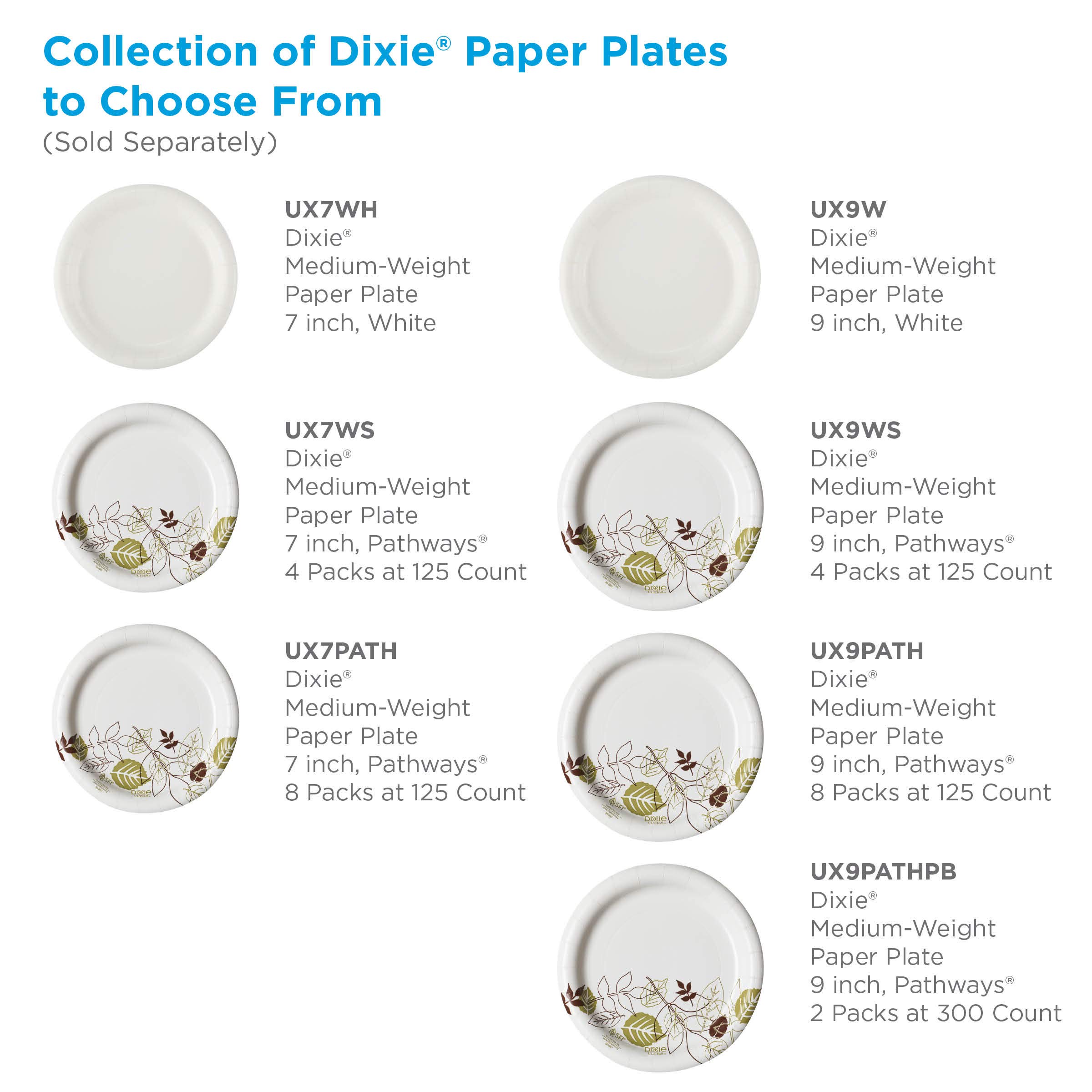 Dixie 8.5"Medium-Weight Paper Plates by GP PRO (Georgia-Pacific), White, UX9W, 1,000 Count (125 Plates Per Pack, 8 Packs Per Case)