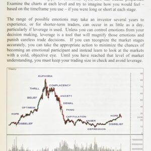 Technical Analysis Using Multiple Timeframes