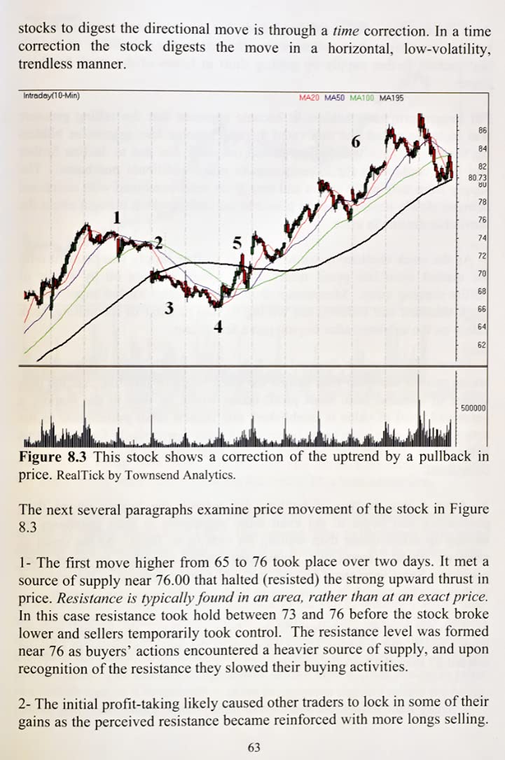 Technical Analysis Using Multiple Timeframes