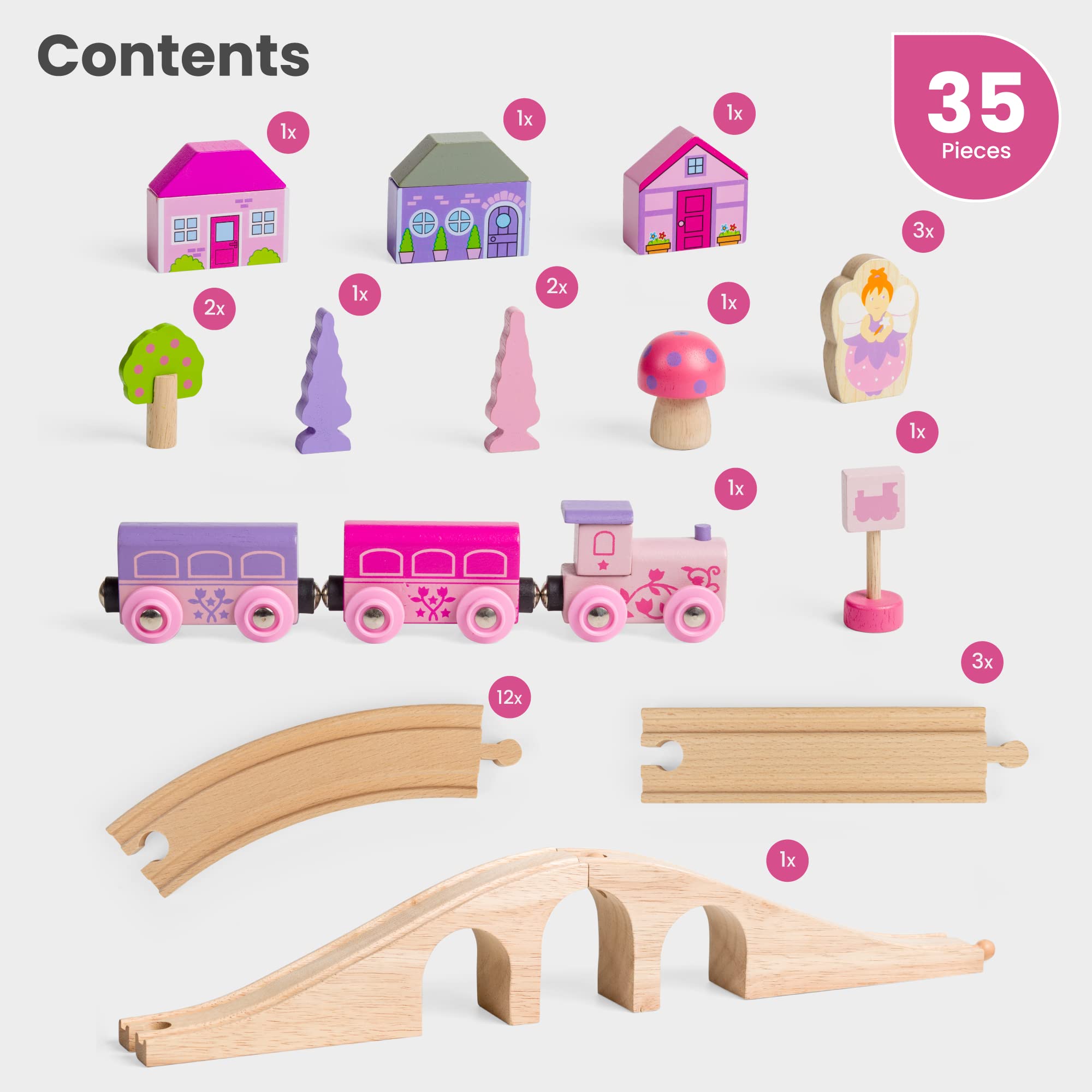 Bigjigs Rail Fairy Figure Of Eight Train Set - 35pc Pink Wooden Railway, Toy Trains & Accessories, Princess Toys For Kids, Compatible With Most Other Rail Brands, 3 Years Old +