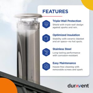 Simpson Duravent 8DP-VC DuraPlus Collection Class-A Chimney Pipe Triple-Wall Chimney Cap with Spark Arrestor, Stainless Steel, Removable Screws, 8" Inner Diameter, 14" Outer Diameter, 8" Height