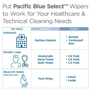 Pacific Blue Select A300 Disposable Patient Care Bath Towel by GP PRO (Georgia-Pacific),1/2-Fold, White, 80540,1 Box of 200 Towels