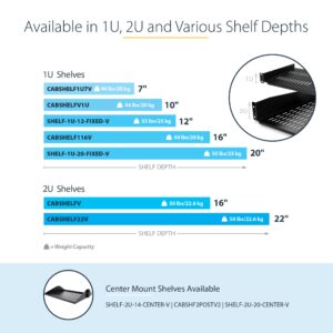 StarTech.com 2U Server Rack Shelf - Universal Vented Rack Mount Cantilever Tray for 19" Network Equipment Rack & Cabinet - Heavy Duty Steel - Weight Capacity 50lb/23kg - 16" Deep Shelf, TAA