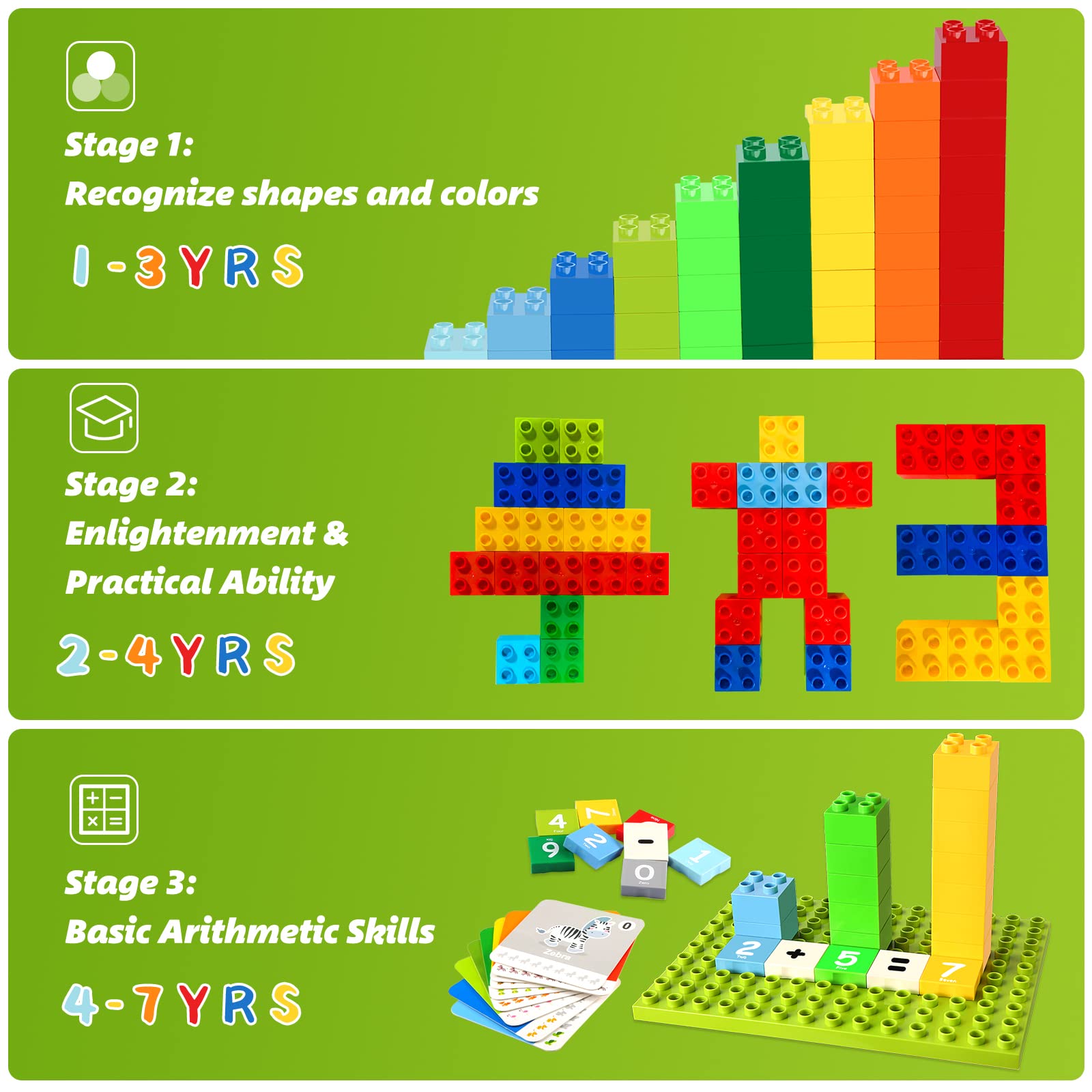 Early Math Activity Set Numberblocks Learning & Education Toys for Toddlers, Sorting & Stacking Toys Preschool Building Blocks Set with Counting Blocks, Number Cards & Base