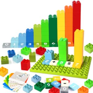 early math activity set numberblocks learning & education toys for toddlers, sorting & stacking toys preschool building blocks set with counting blocks, number cards & base