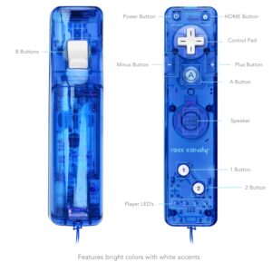 PDP PL-8560B Rock Candy Gesture Controller for Wii/Wii U, Blueberry Boom